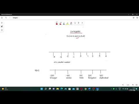 Definition of Integers| Maths | Class 7|English