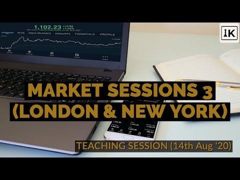 Market Sessions (Part 3) | Trading London & New York | Instructor: Israel