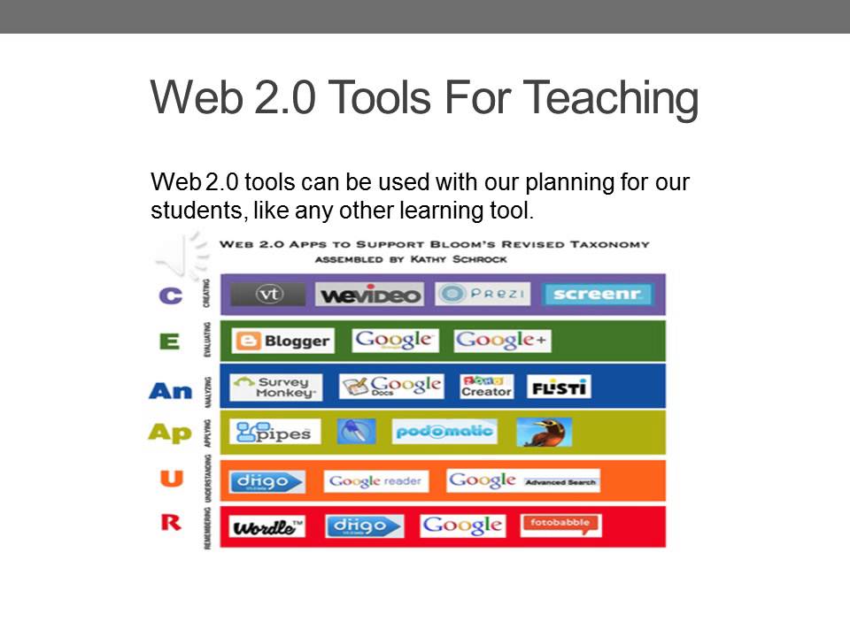 ETEC 448 Web 2 0 Tools for Teaching