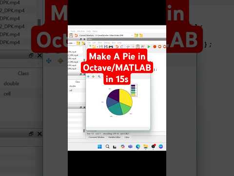 Making Pie in Octave/MATLAB #octave #tutorial #programmingtutorial #coding #howto #matlab #pie