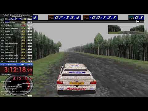 Network Q Rac Rally Championship