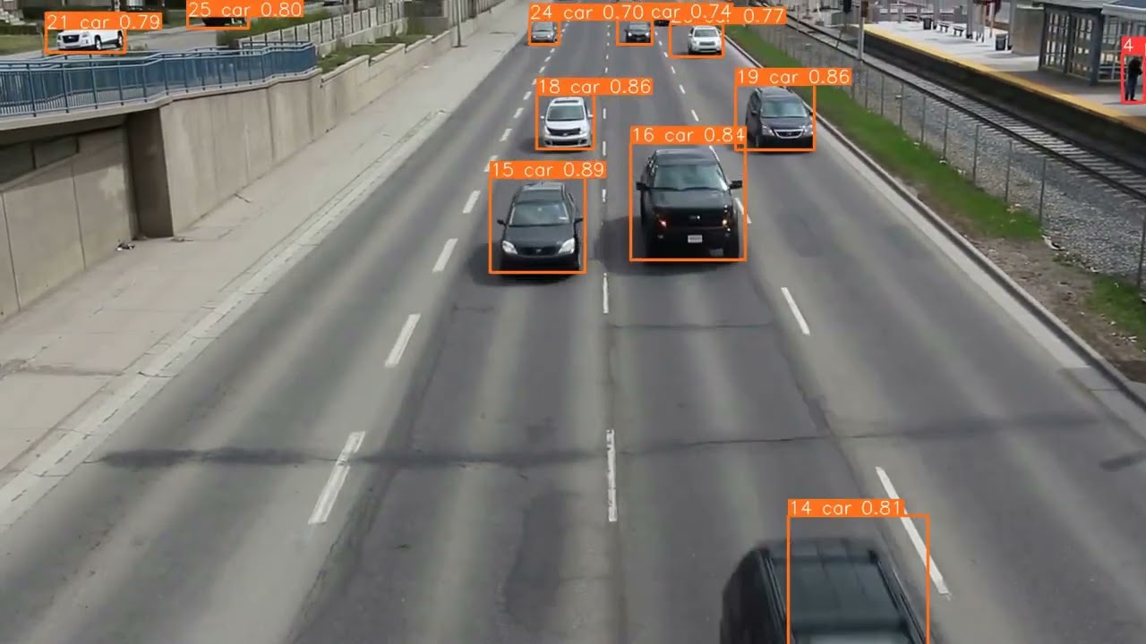 Multi Object Tracking using YOLOv8 and ByteSort