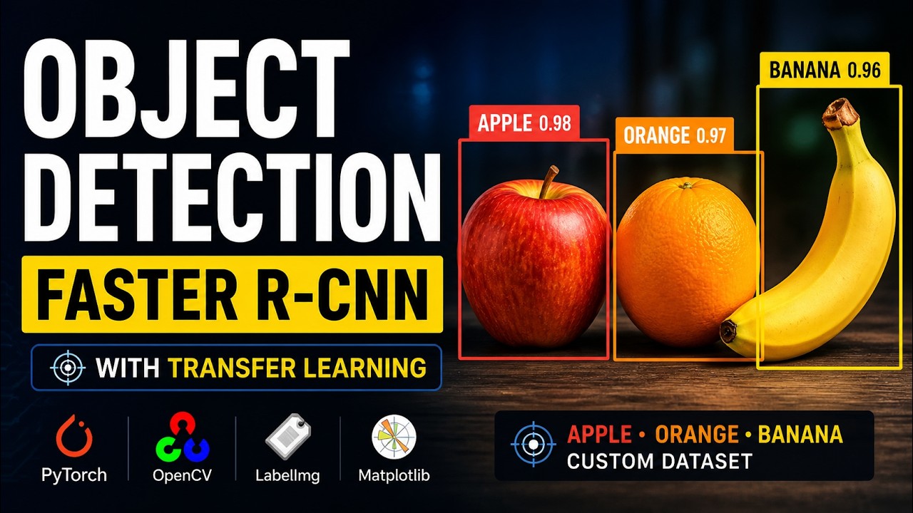 Object Detection | Faster RCNN on Custom Dataset | Deep Learning