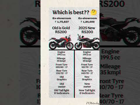 New 2025 RS 200 vs Old RS 200 Quick Compare!! New Upgrade RS 200 & Price #rs200newmodel #rs200 #mt15
