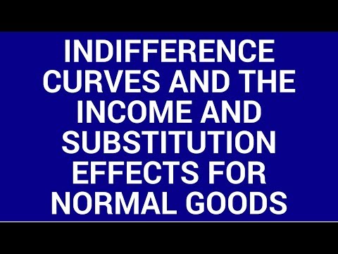 Indifference curve analysis income and substitution effects