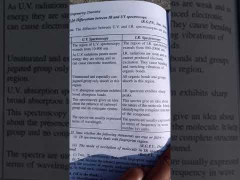 Difference Between UV spectroscopy and IR spectroscopy