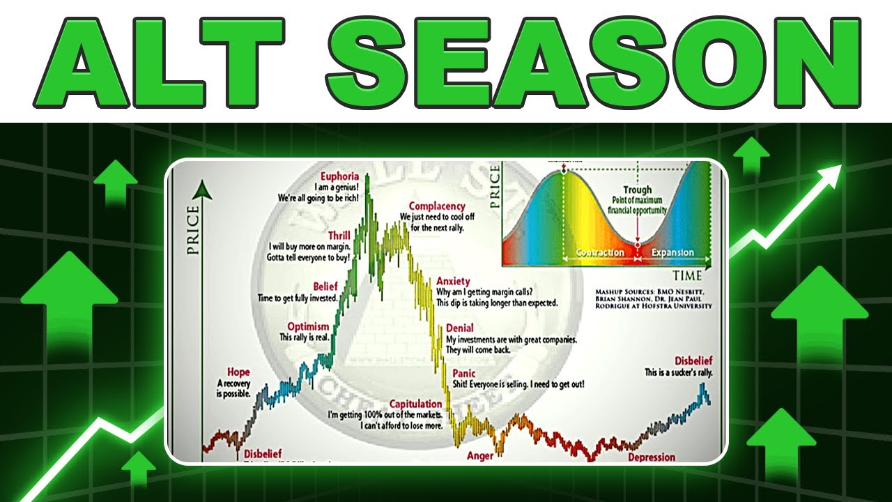 Understanding the Upcoming Mega Alt Season: Strategies and Insights ...