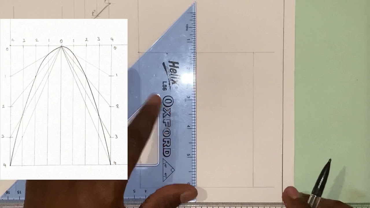 Construction of Parabola using Rectangle/Axial Method