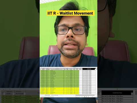 IIT Roorkee MBA -2023-25 Waiting List Movement- Amiya