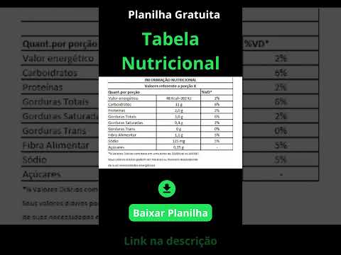 Planilha Tabela Nutricional Gratuita