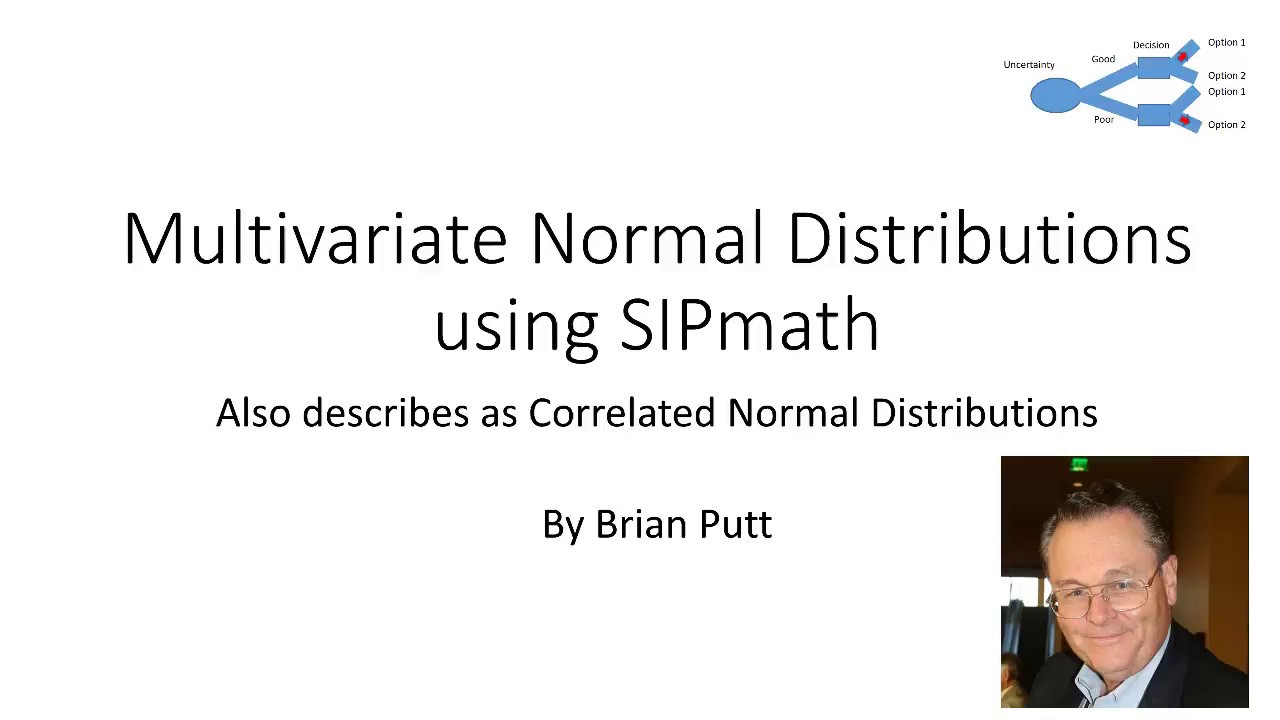 Multivariate Normal Distributions Using SIPmath