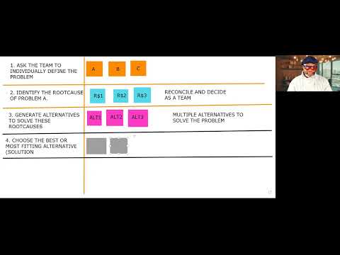 How to FACILITATE Problem-solving/Decision-Making (Project Managers/Scrum Masters)