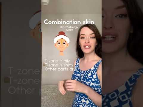Skin types in English!