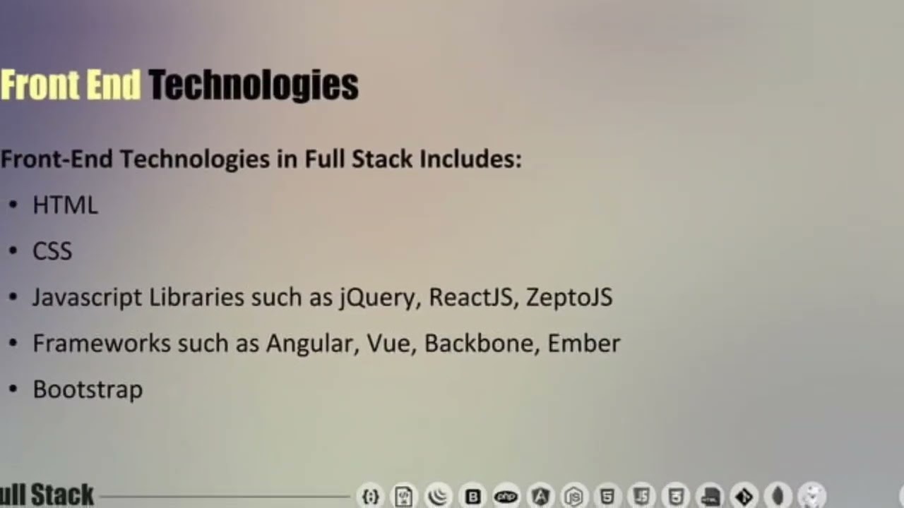 SANTHOSH.S, 22MCC0035,  FULL STACK DEVELOPER.