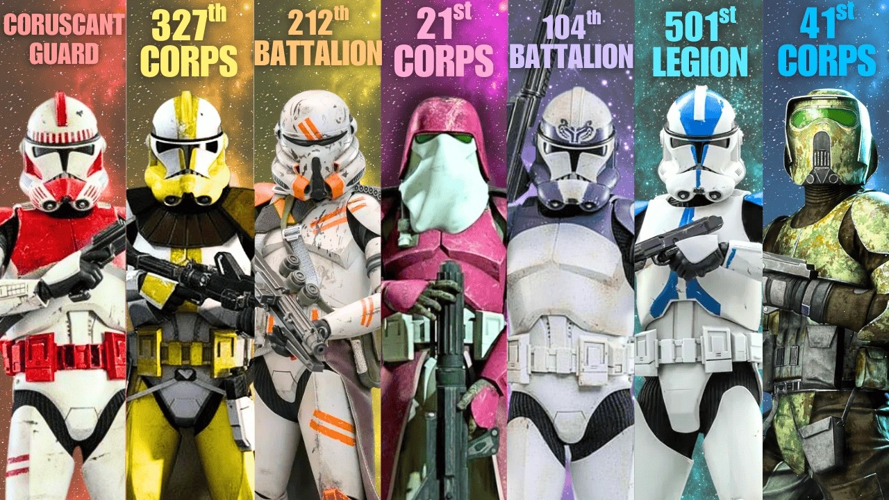 Every SINGLE Clone Legion/Battalion/Corp Explained