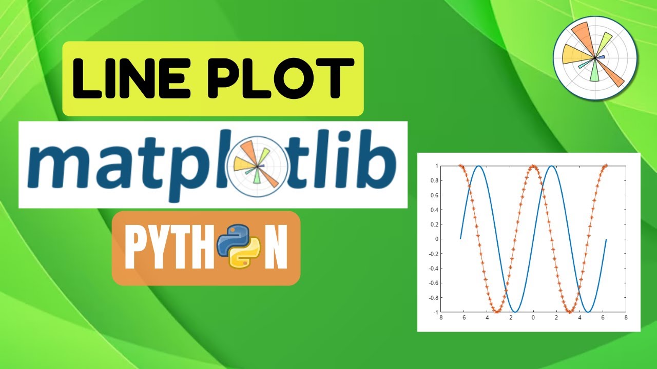 Matplotlib Line Plot - How to Plot a Line Chart in Python using Matplotlib - Complete Tutorial