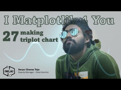 27 making triplot chart