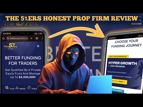 The 5ers Prop Firm Review 2025 | Payouts, Rules, and Challenges Explained!