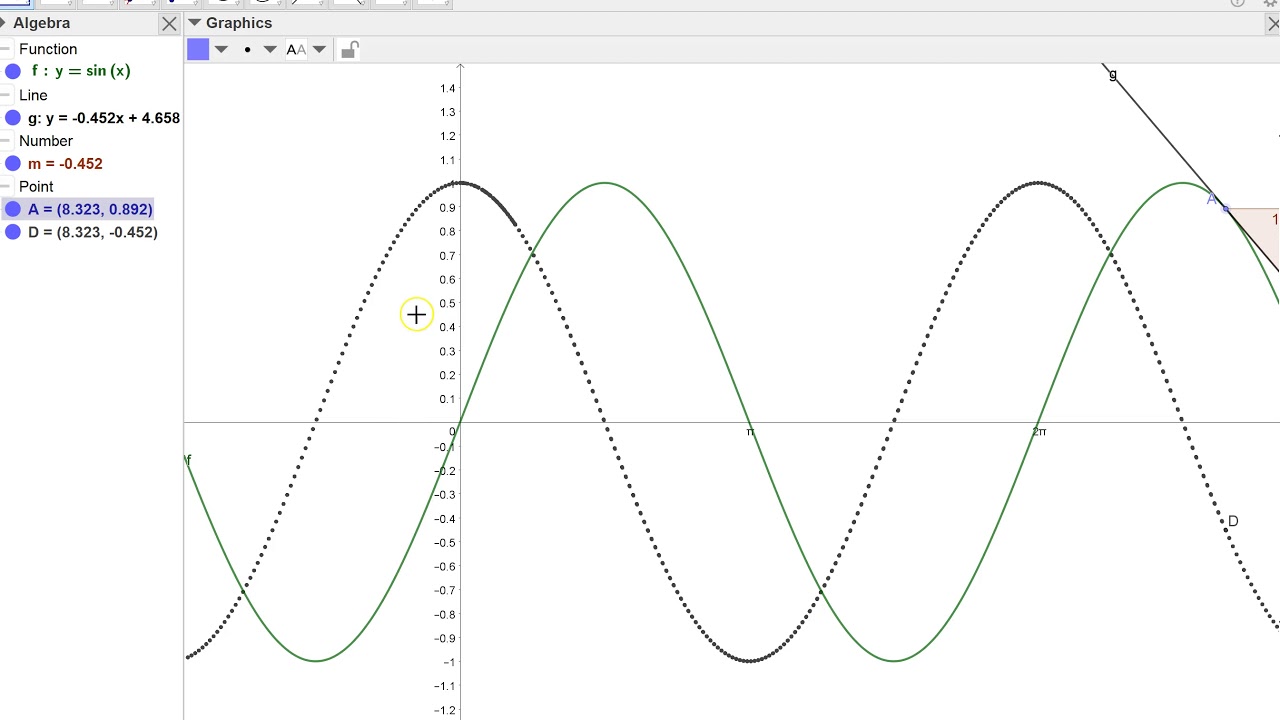 Differentiating y=sinx and y=cosx on geogebra
