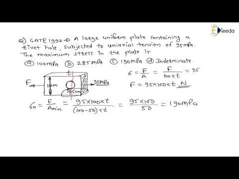 Mastering the Numerical 15: Stress concentration - Design for Fatigue ...