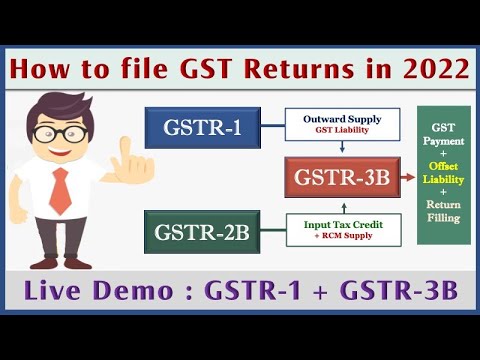 GSTR 3B and GSTR 1 online filing in 2023. Letest system of GSTR 1 and GSTR 3B online filing