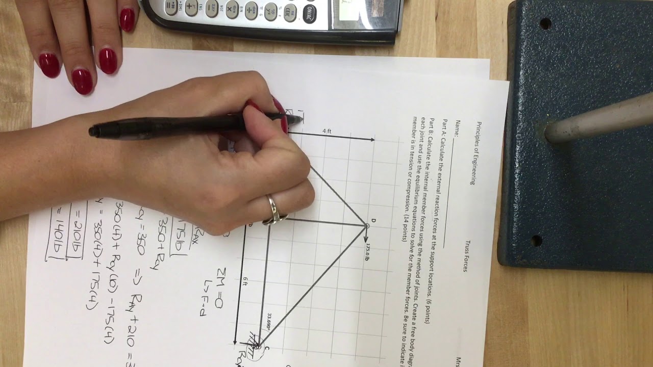 2.1.7 Step-by-Step Truss Solution