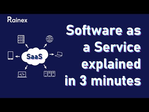 What is SaaS? Software as a Service explained in 3 minutes