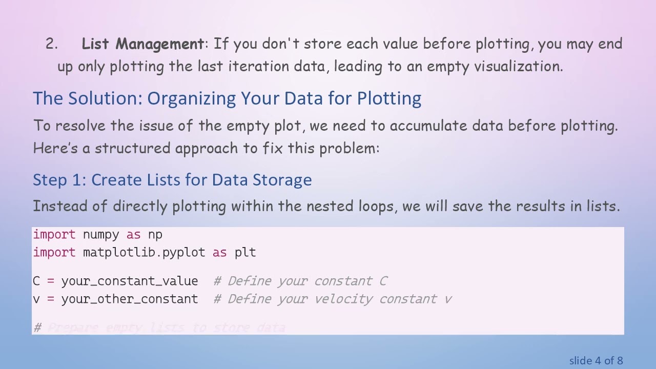 Solving the Empty Plot Problem in Python: A Step-by-Step Guide to Effective Data Visualization