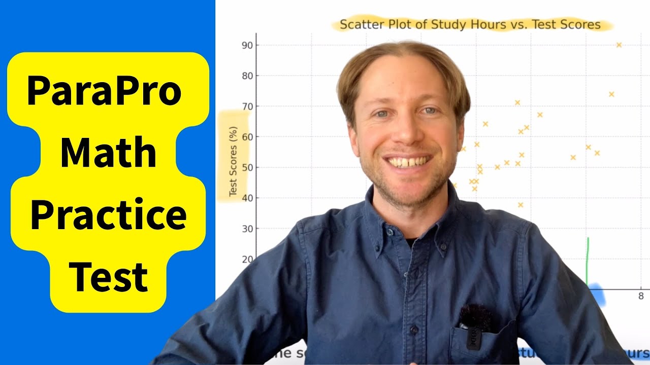 ParaPro Math Practice Test