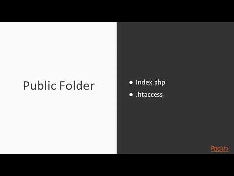 Learn Building REST Based Microservices with Lumen Understand Lumen Framework | packtpub com ...