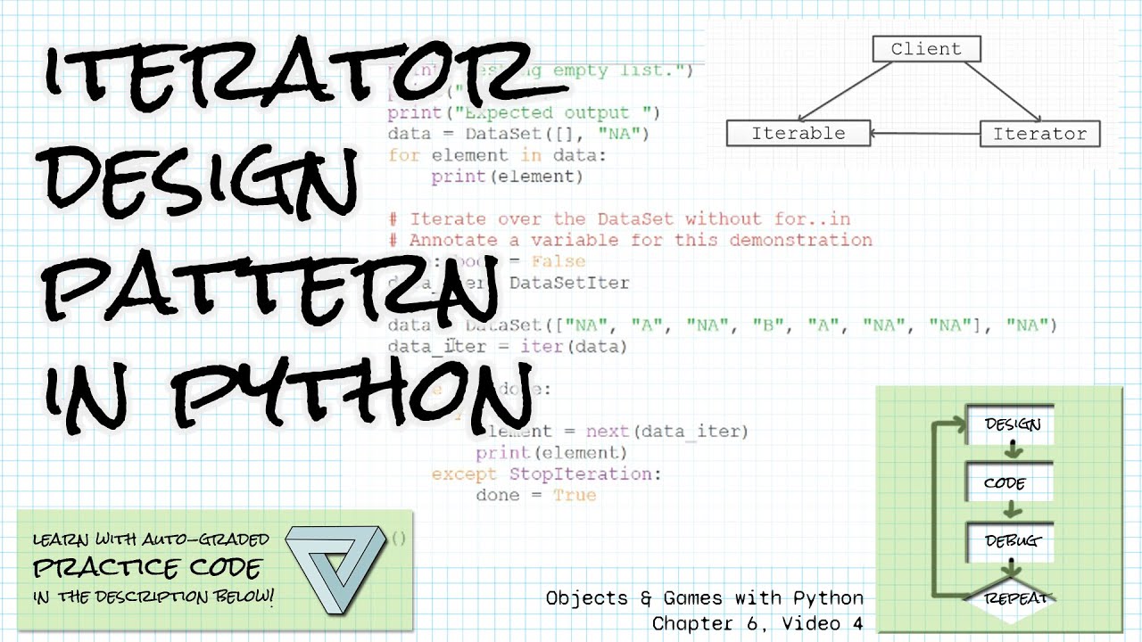 Iterator design pattern in Python; Practice links! Objects & Games w/ Python Ch 6 Video 4