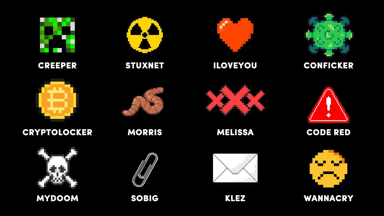 Every CATASTROPIC Computer Virus Explained in 20 Minutes