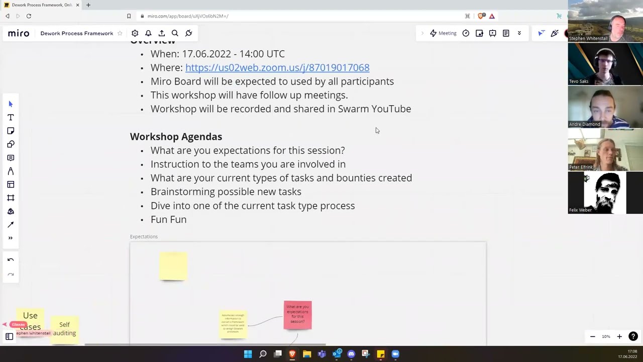 Dework Process Framework Workshop