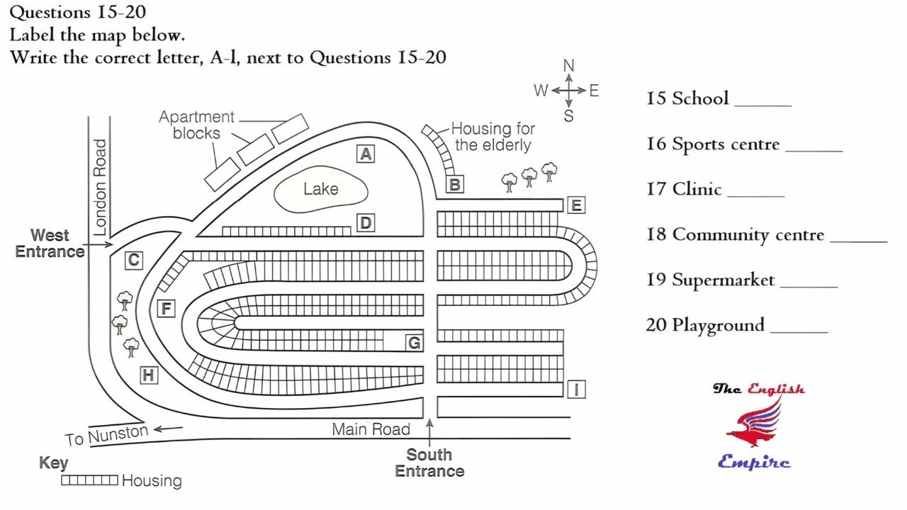 IELTS Listening Map with Answers and Script - New Housing Development - Nunston