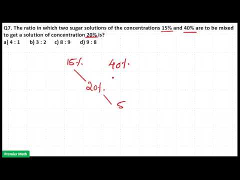 The ratio in which two sugar solutions of the concentrations 15% and 40% are to be mixed to get
