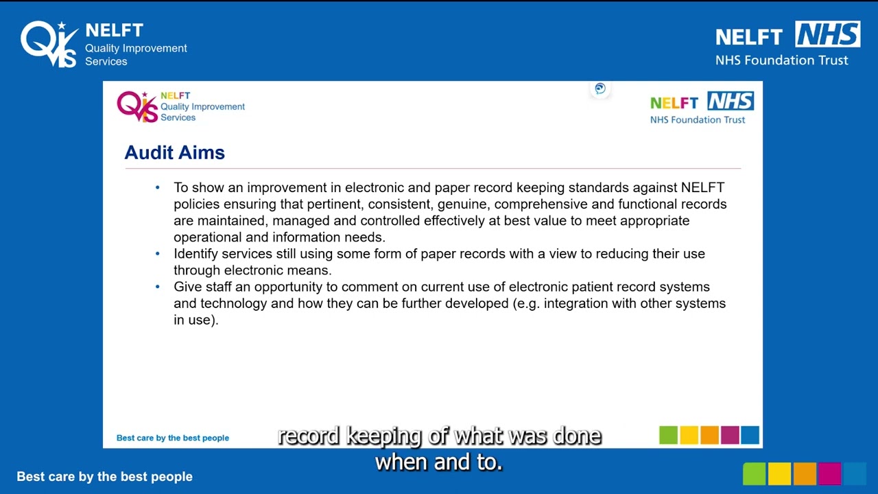 Clinical Audit Project: Annual Healthcare Records Audit