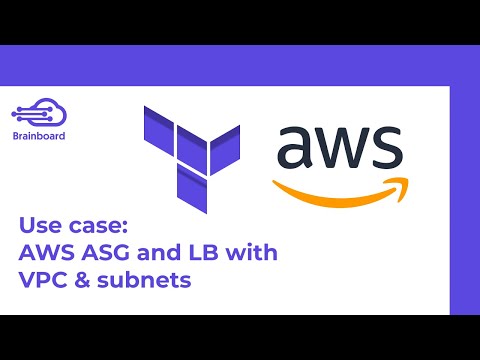 🗺️ Terraform Infrastructure: AWS ASG and LB with VPC & subnets