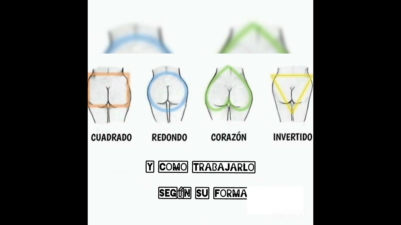 Que tipo de GLUTEO tienes. pongalepilas. salud postural