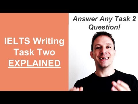 IELTS Writing Task Two Explained - NEW - [ 7 Step CTR Method To Answer Any Question ]
