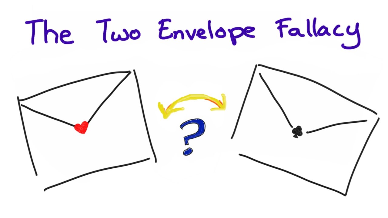 Resolution of the two envelope fallacy
