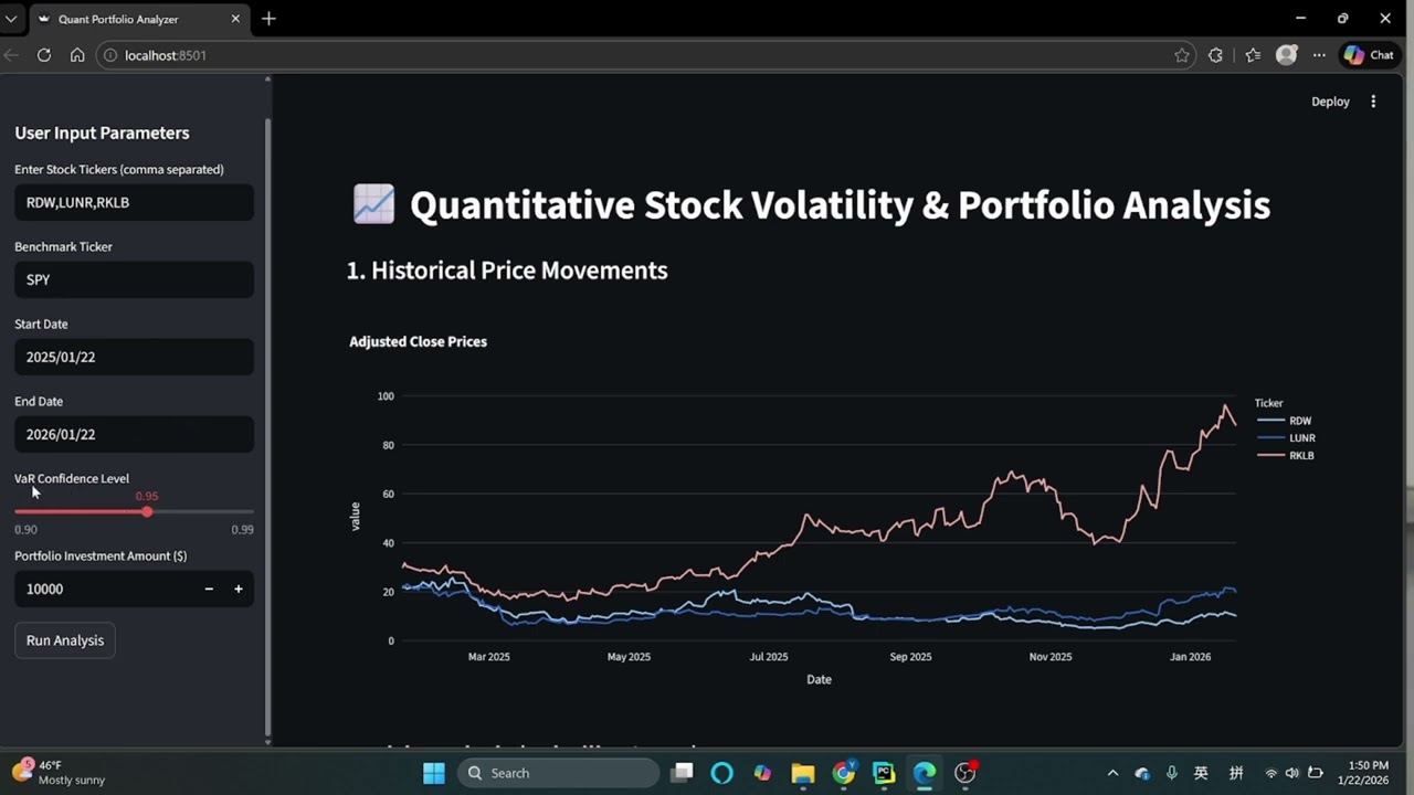 Quantitative Stock Portfolio Analyzer | Python & Streamlit Demo