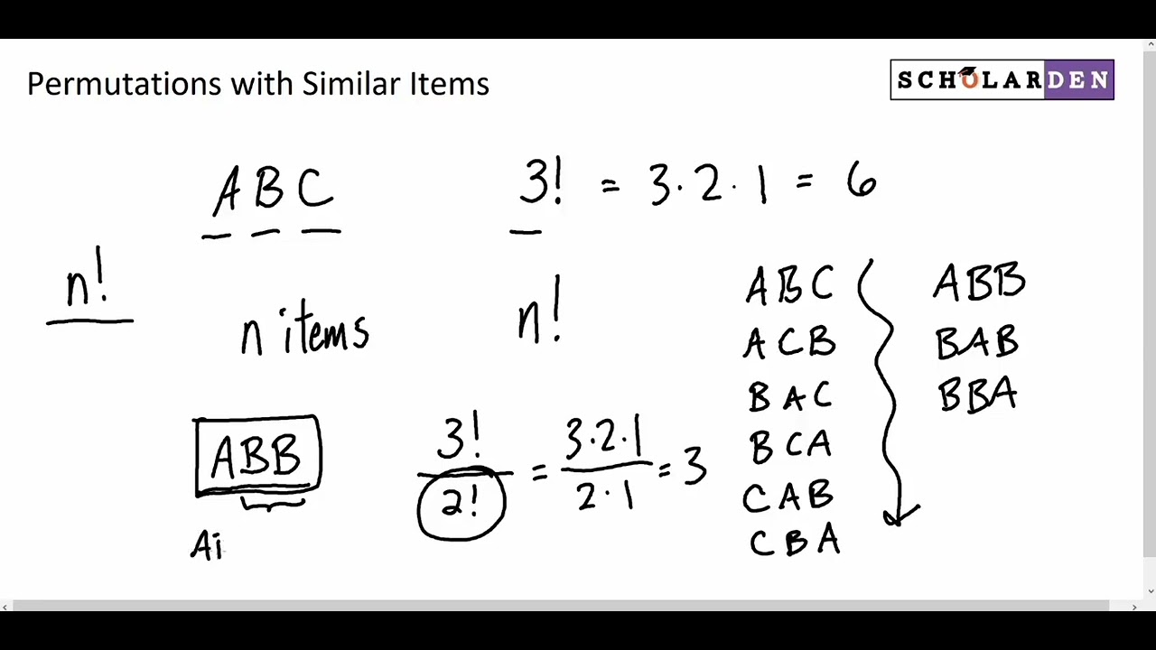 Permutations with Similar Items - Data Analysis