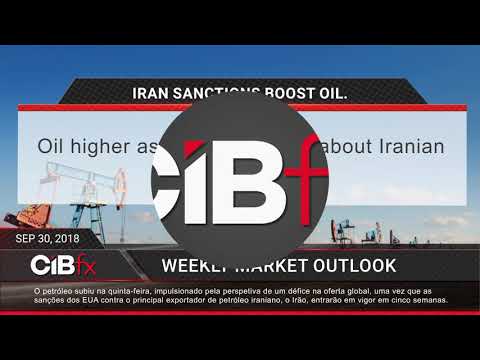 CiBfx_POR - Perspectiva de mercado semanal 30.09.18