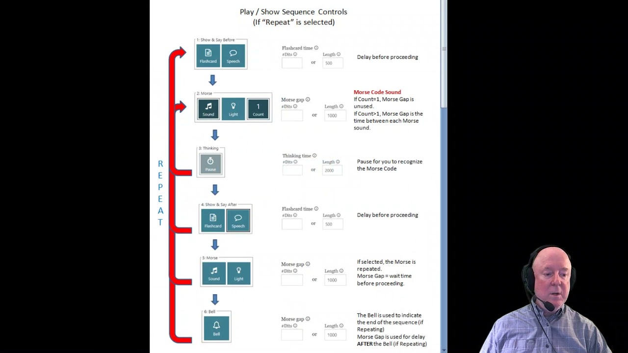 Morse Code Practice Tutorial - Instant Character Recognition