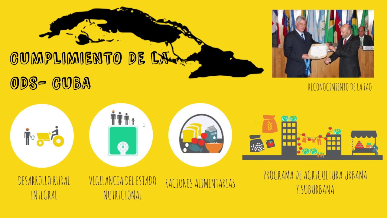 HAMBRE CERO  sostenibilidad by gabi garcia garcia arias on Prezi Next   Google Chrome 2020 05 27 23