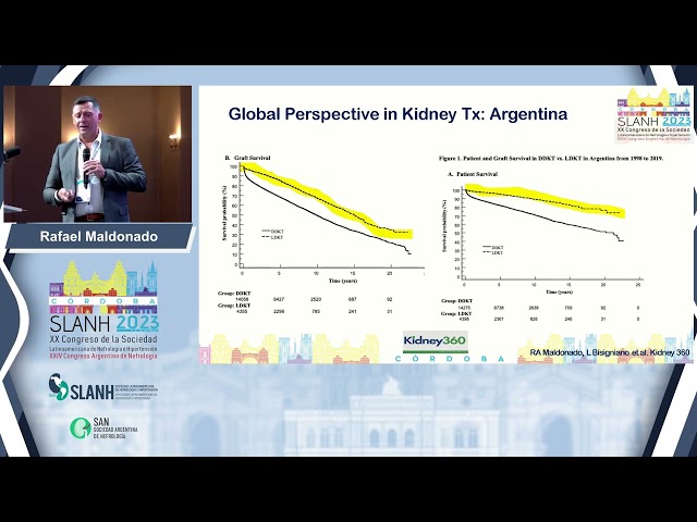 CONGRESO SLANH 2023 - Sociedad Latinoamericana de Nefrología e Hipertensión