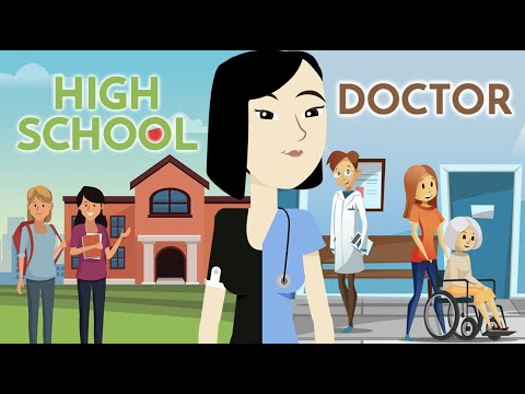 High School to Doctor | Physician/Surgeon Training Overview 👩⚕️👨⚕️