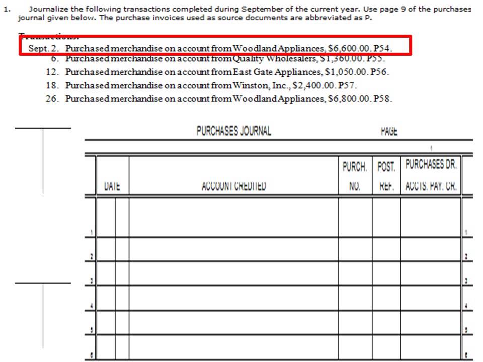 Chapter 9.1 Journalizing purchases using a purchases journal