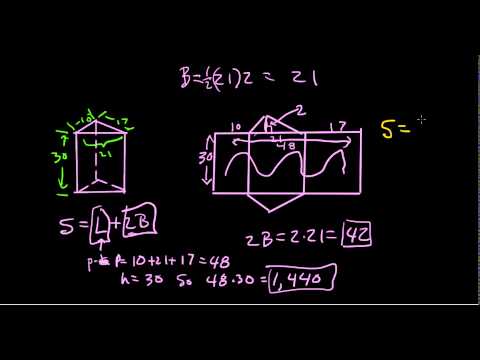 Surface Area & Volume2