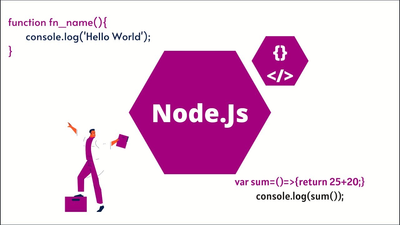 Node Js Tutorial for Beginners #2 - How to Export, Import and Require Modules in Node Js